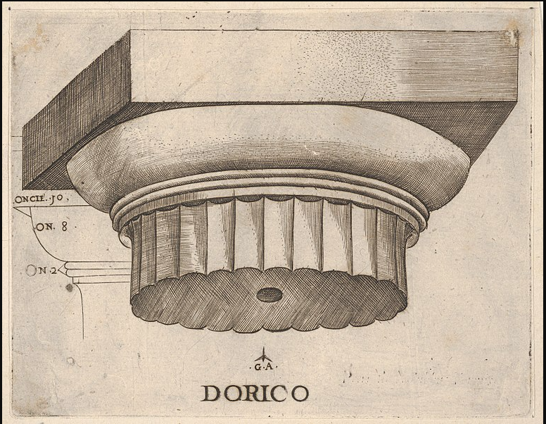 Ancient Greek Architecture Characteristics and History | Kinnu